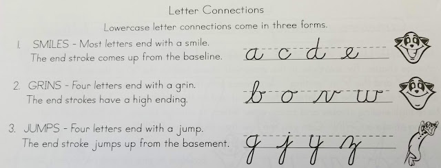 Savor The Days: Learning Cursive with Memoria Press {Review}