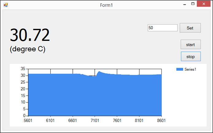 Make It Easy Arduino Heating Element Control