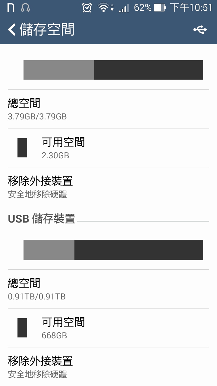 QQBoxy - 酷酷方盒子: 2015