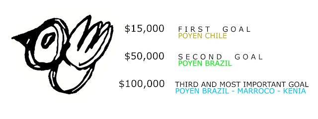 Poyen Headwear - Womens hands Project | Indiegogo