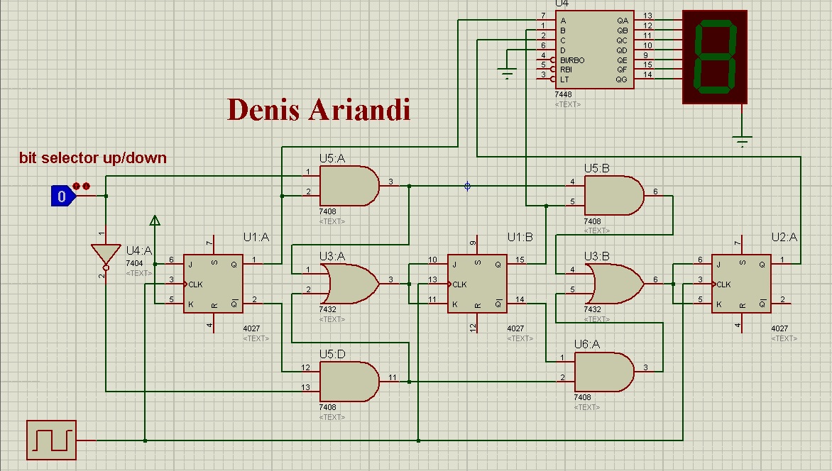 Punya Denis Ariandi: Rangkaian Counter Dengan JK-Flip Flop