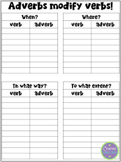 An Adverbs Read Aloud and FREE Activity! | Crafting Connections