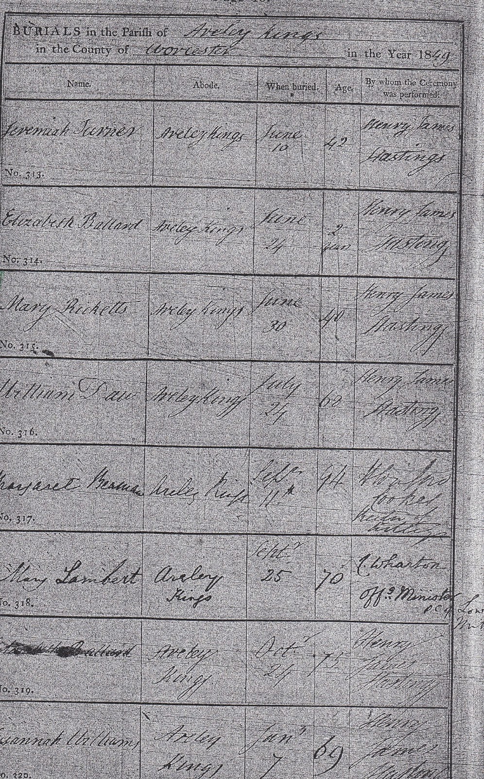 Winder Family History: Introducing Mary Ricketts