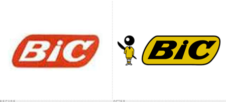 Mundo Das Marcas: BIC