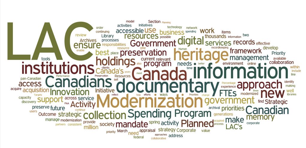 Canada's Anglo-Celtic Connections: LAC 2011-2012 Report on Plans and ...