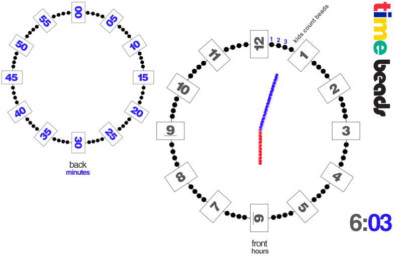 E is for Explore!: Time Beads