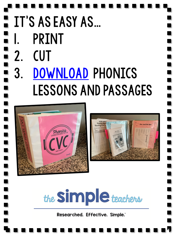 The Simple Teachers: FREEBIE! Binder Labels for Phonics