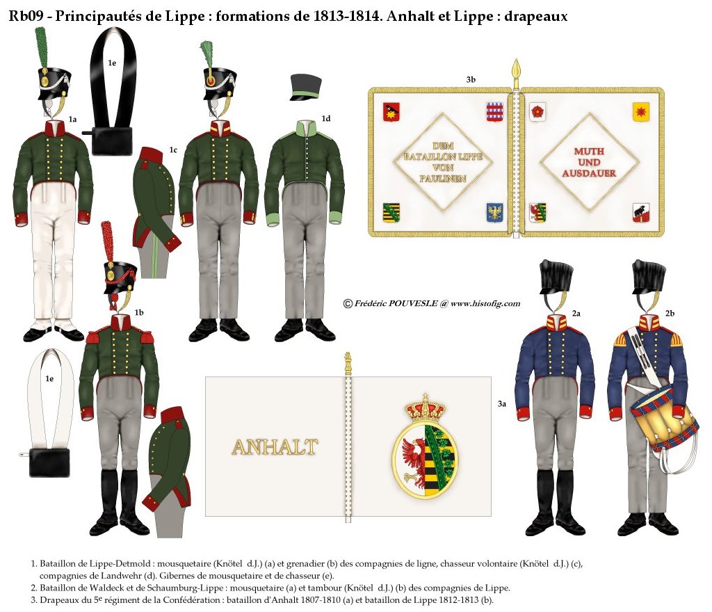 Historine: La principauté de Lippe (1807 - 1813)