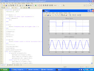 souyi_z: MODULACION QPSK EN MATLAB