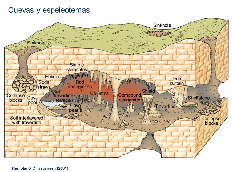 VALLE DEL IBIA: marzo 2012