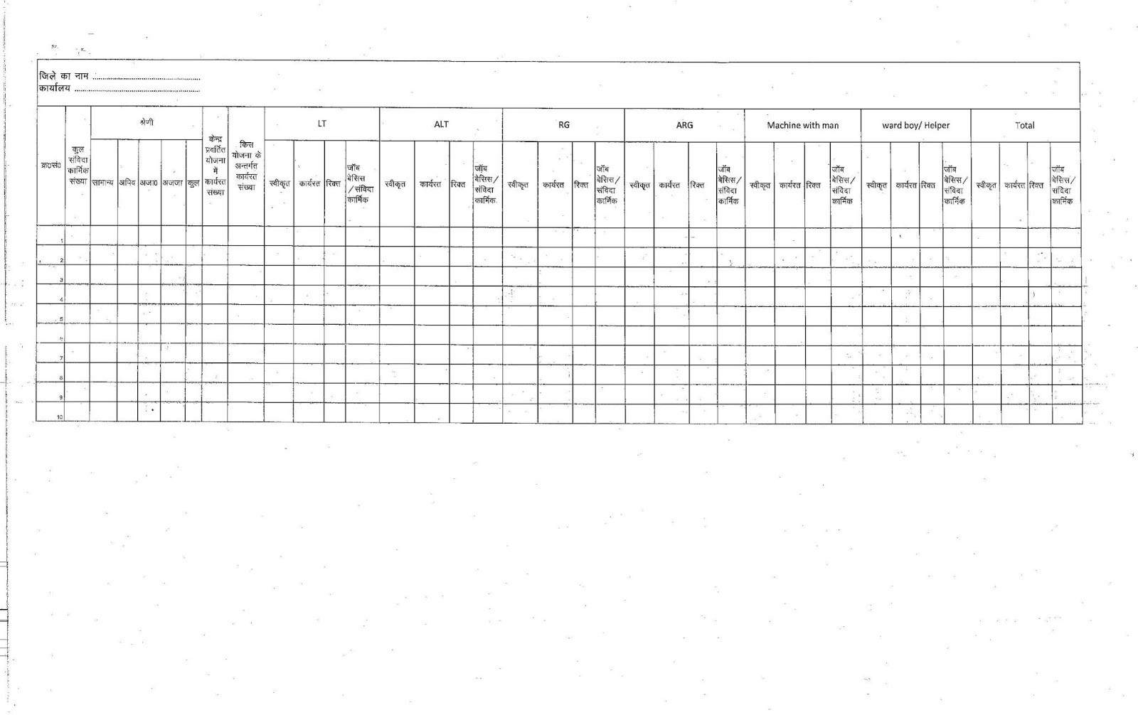 RAJASTHAN MEDICAL DEO MNJY & MNDY UNION