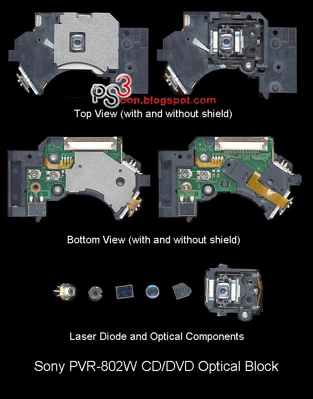 Elektro Audio Video: Cara Mengatasi Optik PS2 Slim Yang Sering meleleh