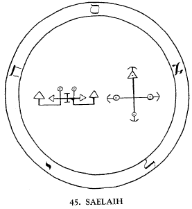 Anjo da prosperidade pela Cabala : SEALIAH