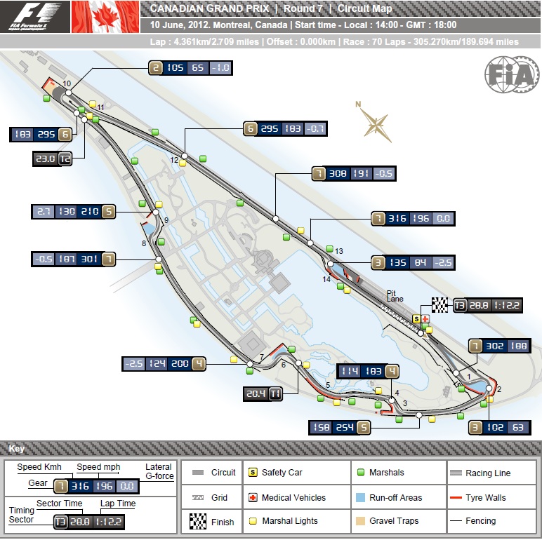 Blog de F1 de Eduardo Car: actualidad Fórmula 1, carreras GP ...