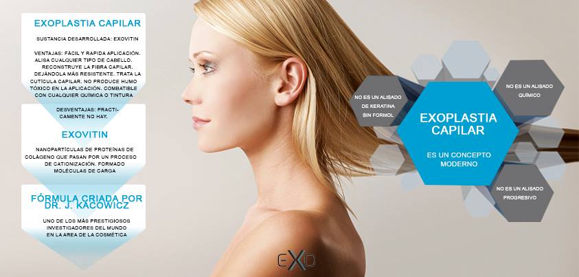 DISFRUTA CUIDANDO DE TI: EXOPLASTIA, Conoce todos sus beneficios y ...