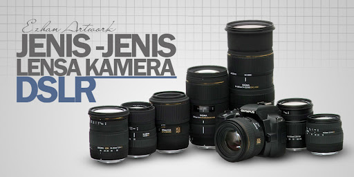 Wadah Madrasah Pengalaman: Jenis jenis Lens (photography) , Kenali Lens ...