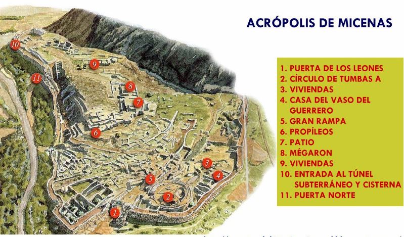Antigua ciudad de Micenas. Península del Peloponeso.
