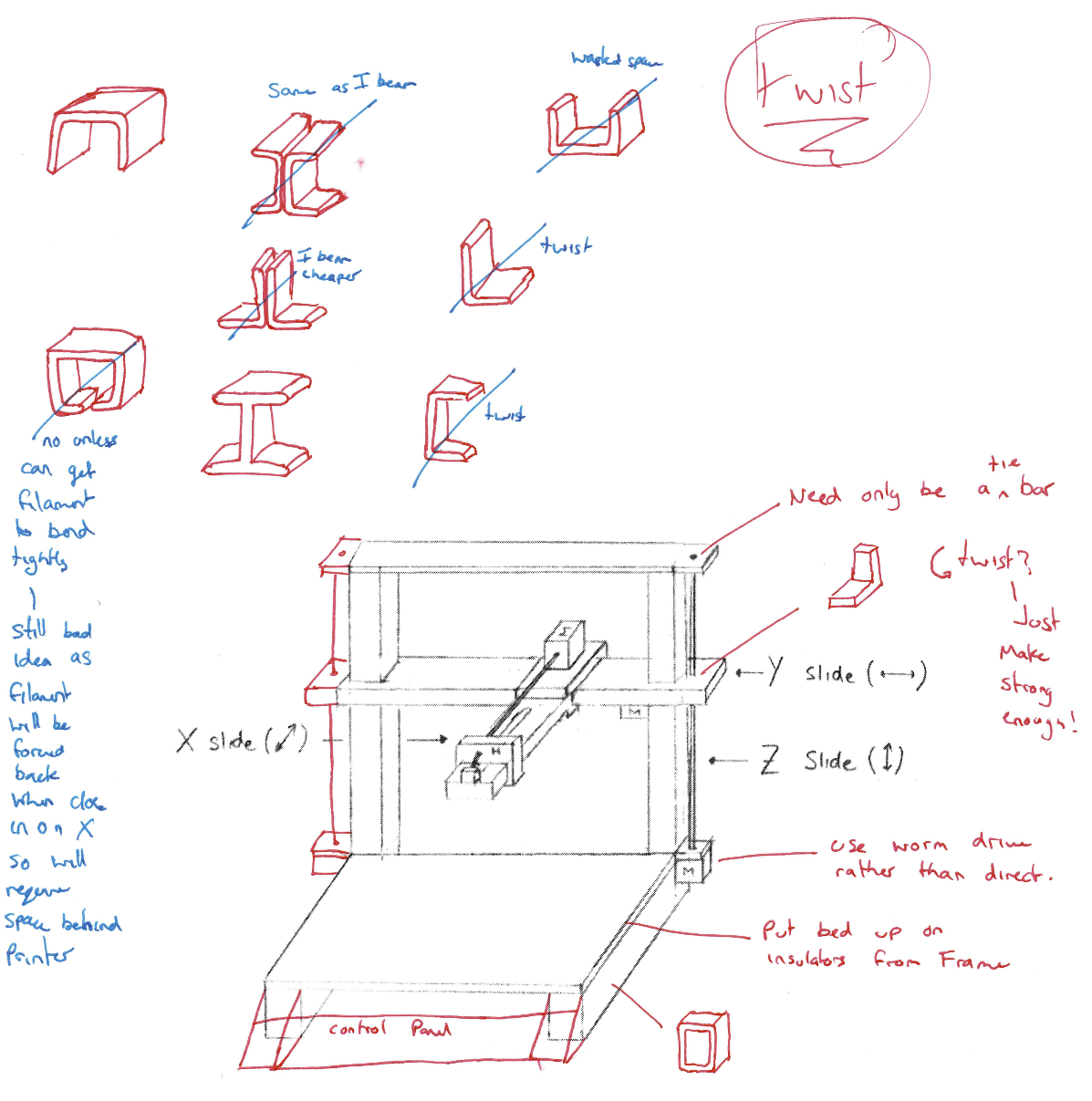 Richard's Engineering Blog: Frame Ideas