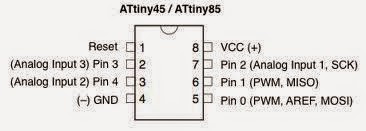 Electronic Constructions for Hobby: How To Program Attiny Using Arduino Uno