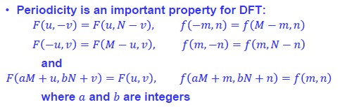 Shuang Wu's Technic Blog: Discrete Fourier Transform