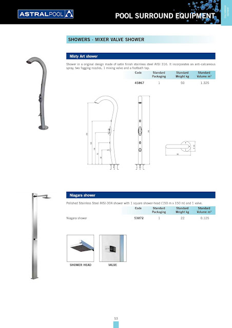 Astral Pool Catalogue 2019: POOL SURROUND EQUIPMENT