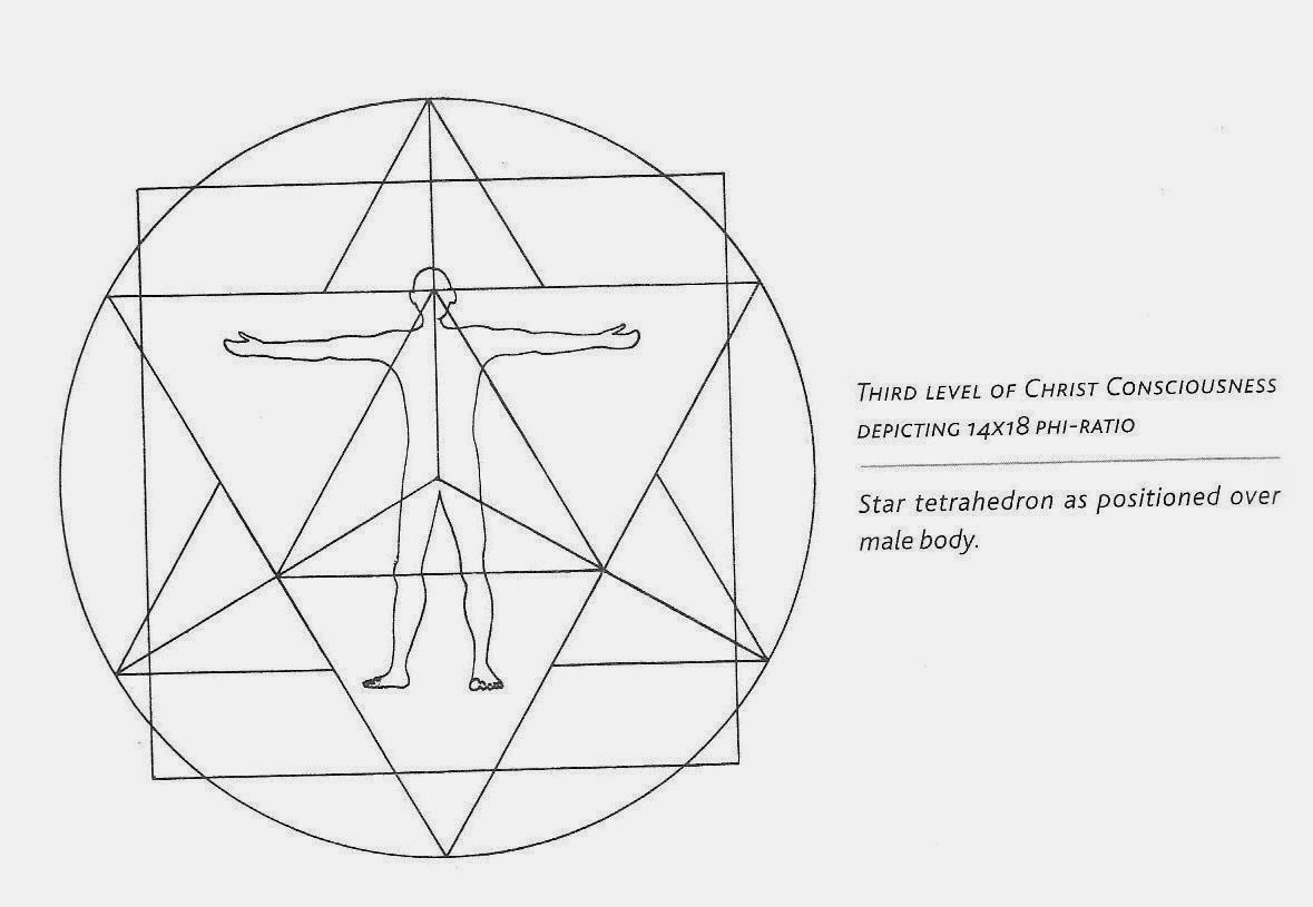 Voices of the Light Tribe: The Elders Equinox Transmission ~ The ...