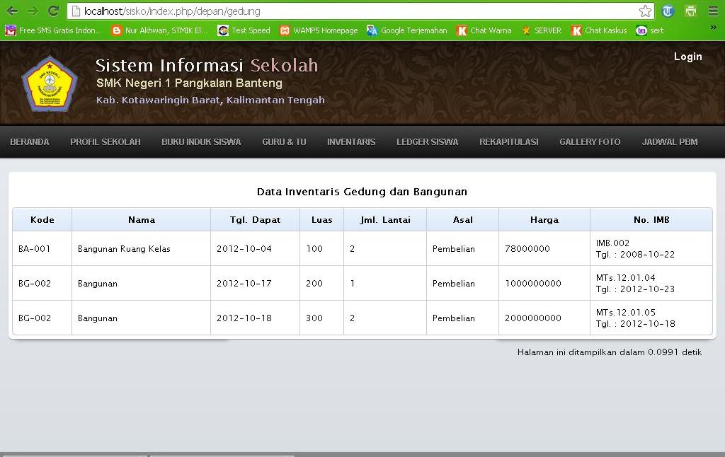 Contoh Program Inventory Berbasis Web Hosting - newlinedive