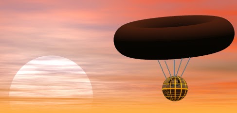 Future and Cosmos: The Prospects of Colonizing the Skies of Venus