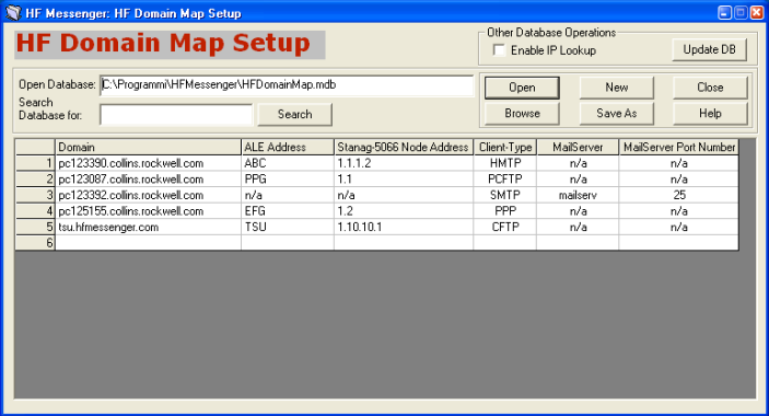 HF networks mapping from on-air signals | diario SWL I-56578 Antonio