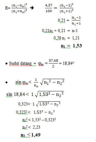 Pengertian Indeks Bias dan Contoh Soal