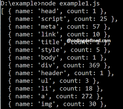 How to parse HTML data in Node.js - Coding Defined