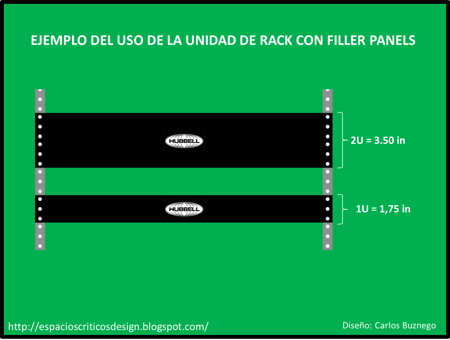 Espacios Criticos Design: Norma EIA / ECA 310E Estándar para Gabinetes ...