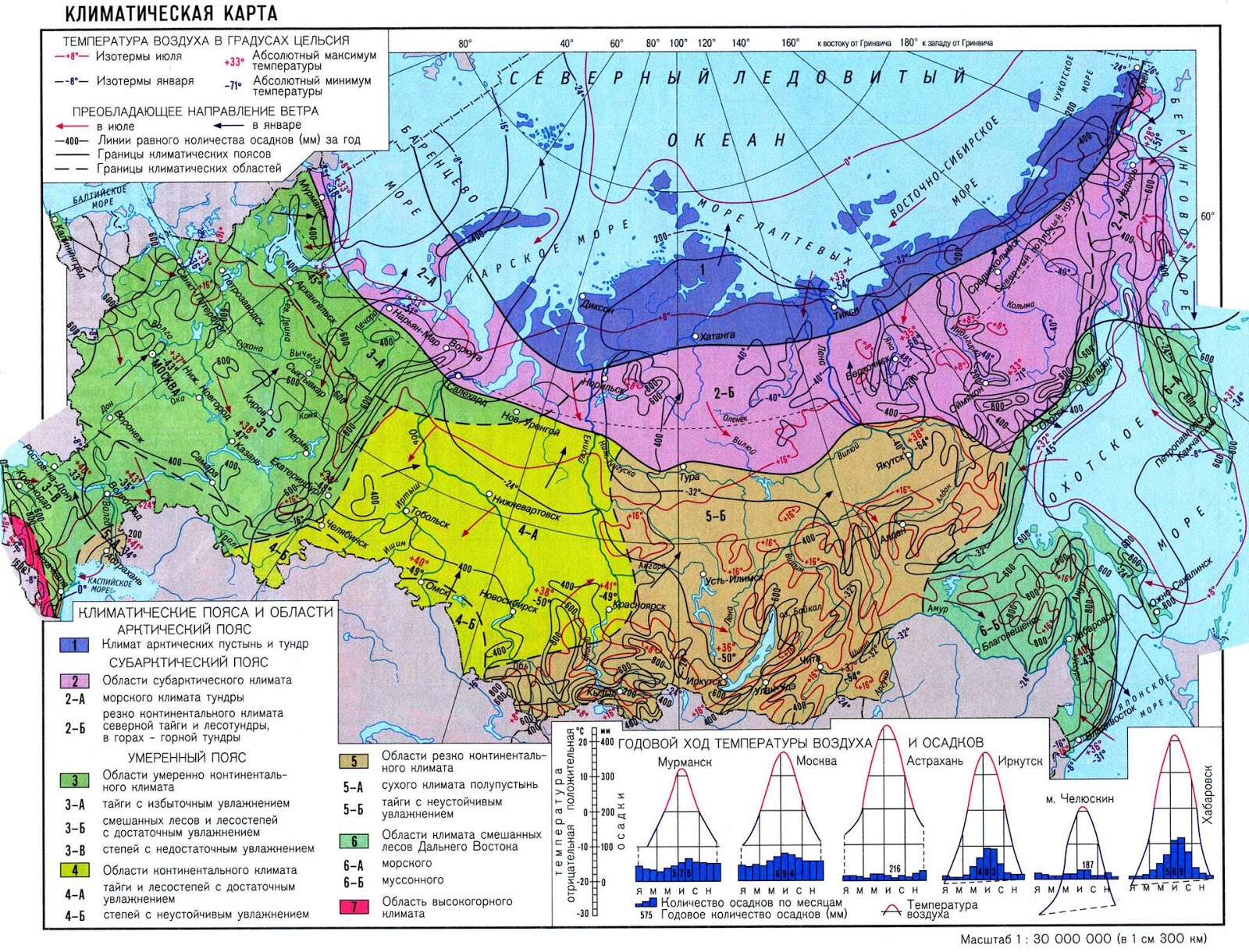 Climate Map Of Europe And Russia - United States Map