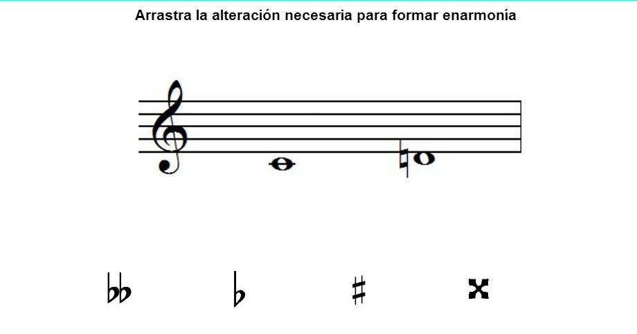 El aula musical de Adriana: Las alteraciones