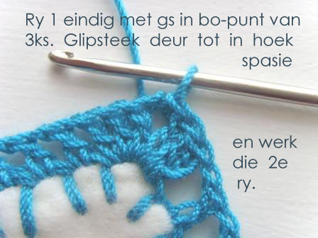 Hekel Idees: Tutoriaal: Hoe om 'n randjie om te hekel.