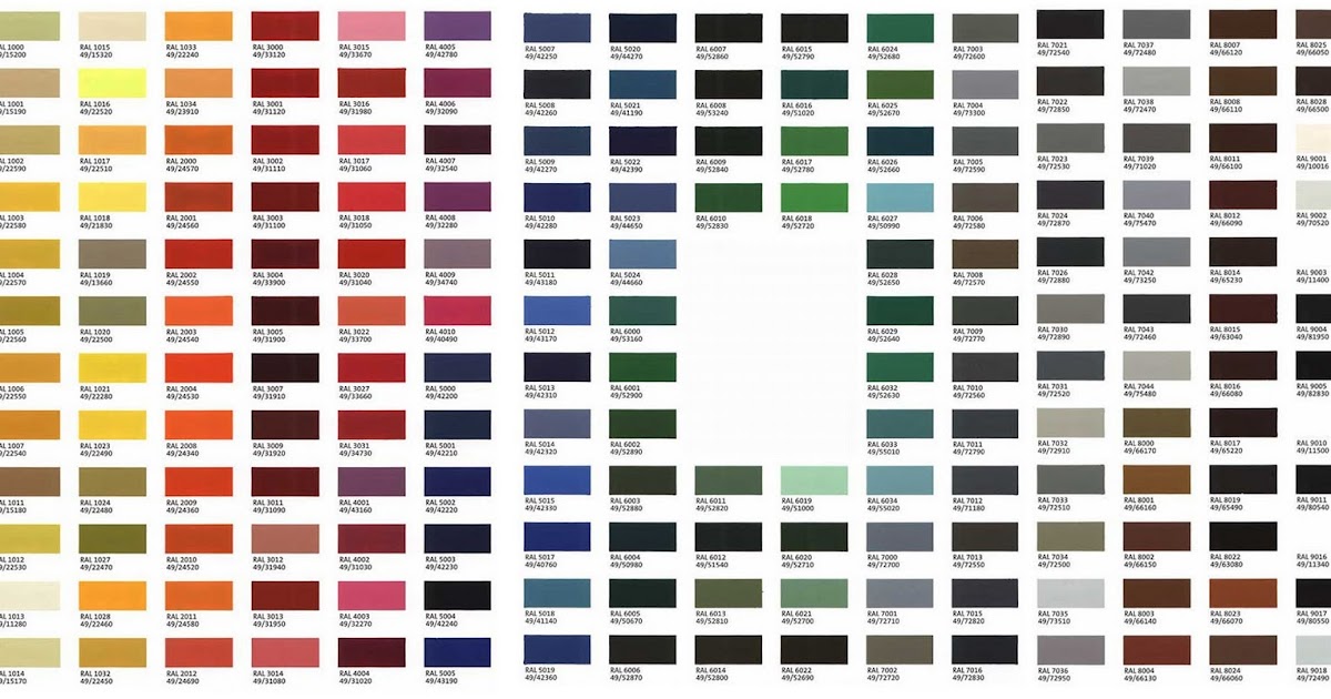 Refresh and Play: Sistema de cores RAL | RAL colour system