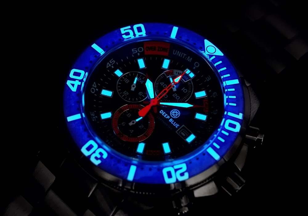 OceanicTime: DEEP BLUE Depthmeter PROFESSIONAL gauging the deep blue sea