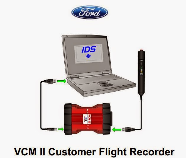 Mrcartool: Tips on how to use Ford VCM II-CFR to record data stream