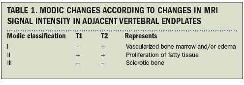 BLOG DO NEUROCIRURGIÃO: SCALES AND CLASSIFICATIONS - NEUROSURGERY