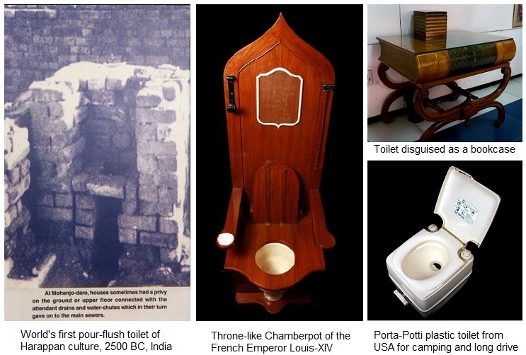 ZOOMININDIA: Sulabh International Museum of Toilets