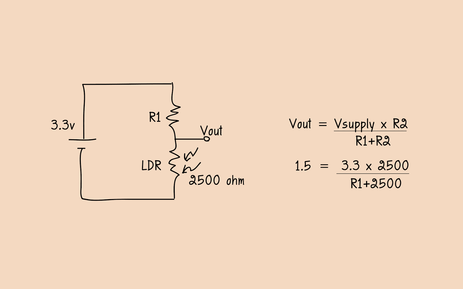 มาทำวงจรเปิดปิด LED ด้วย Sensor LDR กันเถอะ ตอนที่ 1