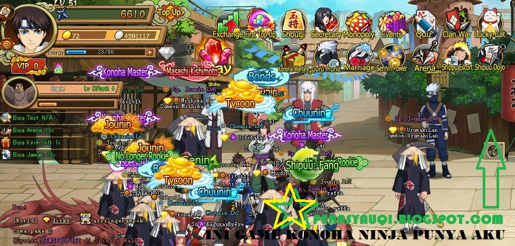 Cara Bermain Game Konoha Ninja
