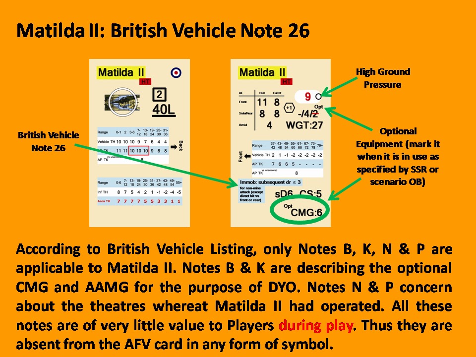 Countersmith Workshop: Symbols on AFV Smart Cards