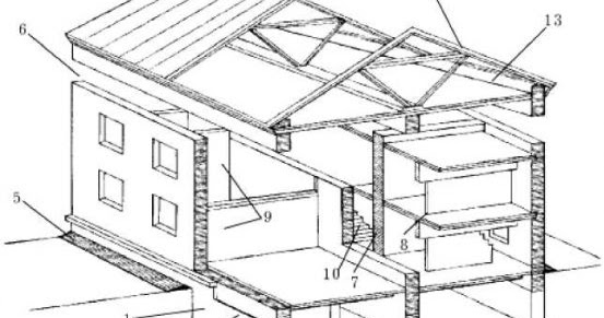 Elements Of a Building - Engineering Society