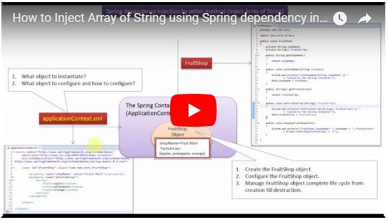 How To Inject Array Of String Using Spring Dependency Injection By