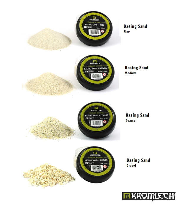 [TMP] "New Basing Sand" Topic