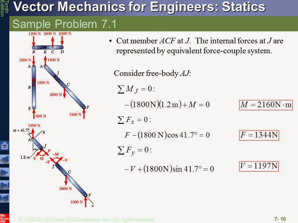ENGR Mechanics: Statics: Chapter 7.1-7.2 Bent 2-force members
