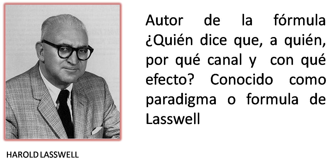 COMUNICACIÓN: MODELOS DE COMUNICACIÓN