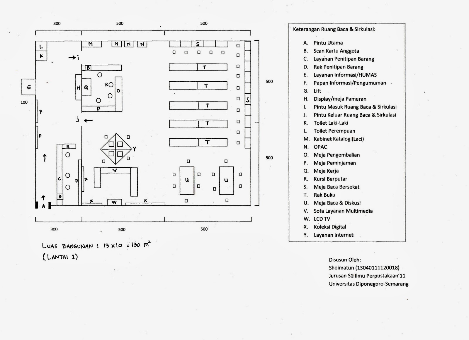 Kartini Rembang: Contoh Desain Perpustakaan Perguruan Tinggi Dua Lantai