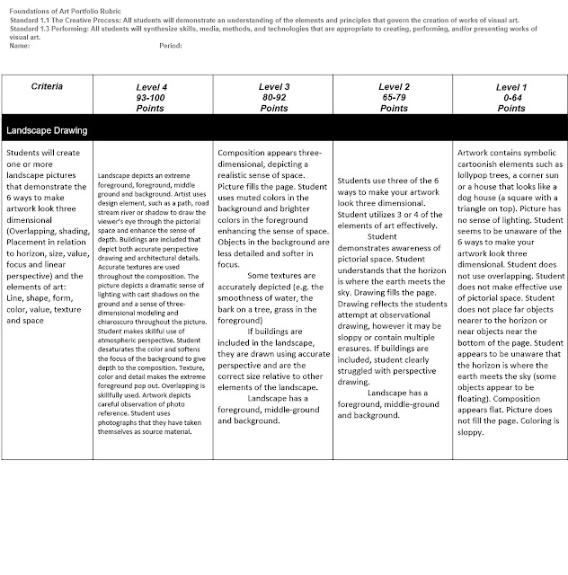 The Helpful Art Teacher: Geometric Still Life Drawing, High School ...